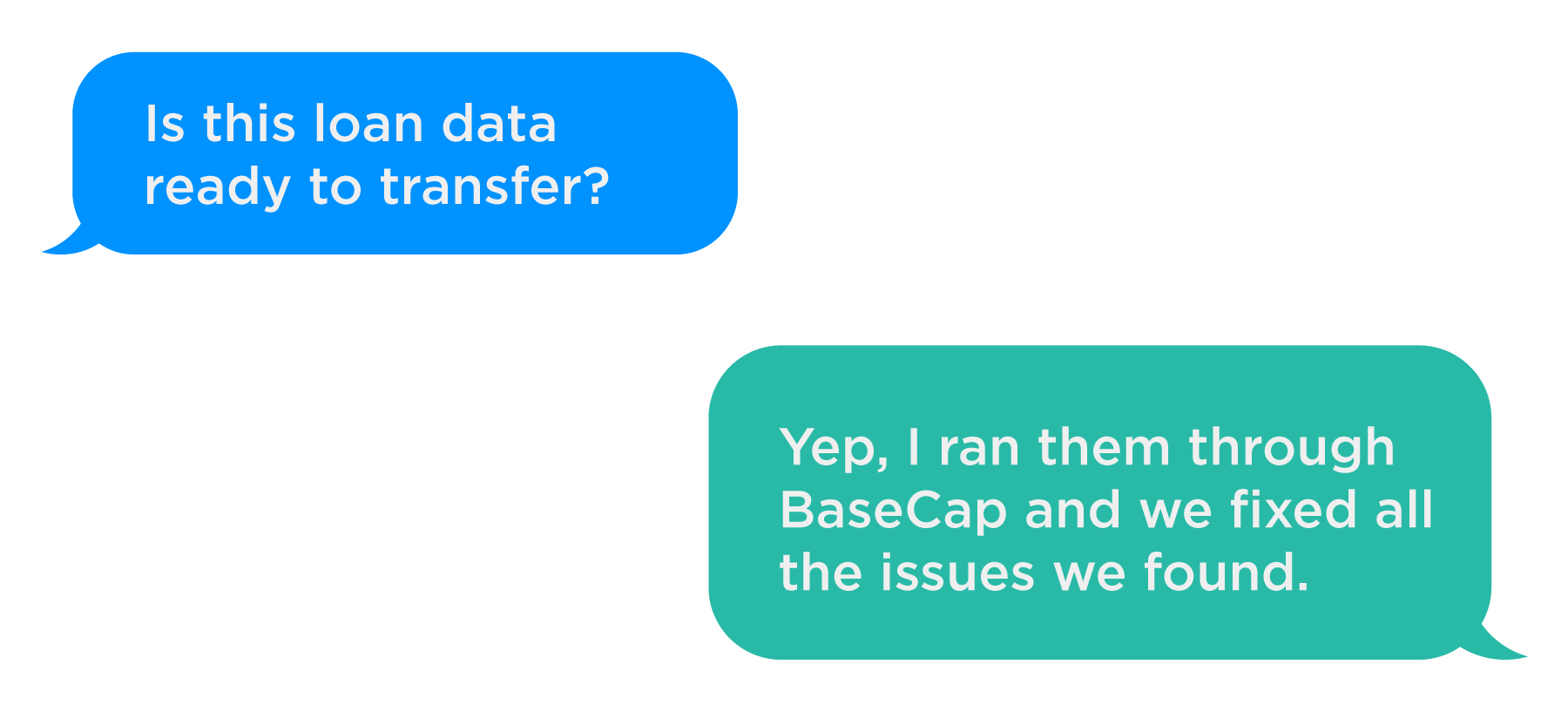 Mortgage Data Validation & Compliance | BaseCap Analytics